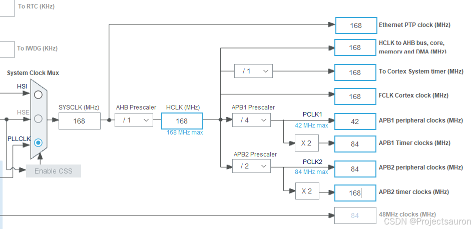 Stm32 时钟树(基于 Stm32f407) Yuxxxxxxxxxx