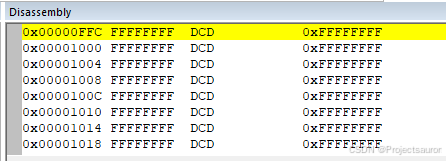 Cortex-M3/M4/M7 芯片 Fault 分析原理与实战 - Yuxxxxxxxxxx