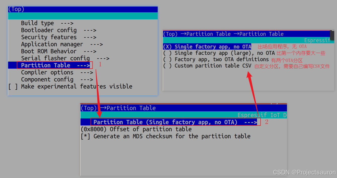 ESP32-IDF 分区表 - Yuxxxxxxxxxx